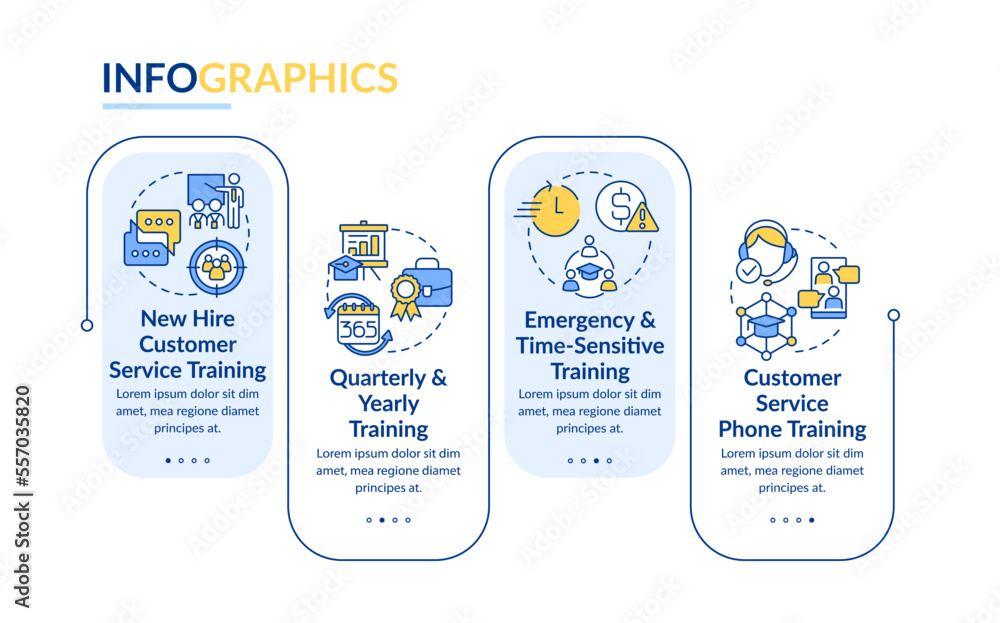 Customer service training types rectangle infographic template ...