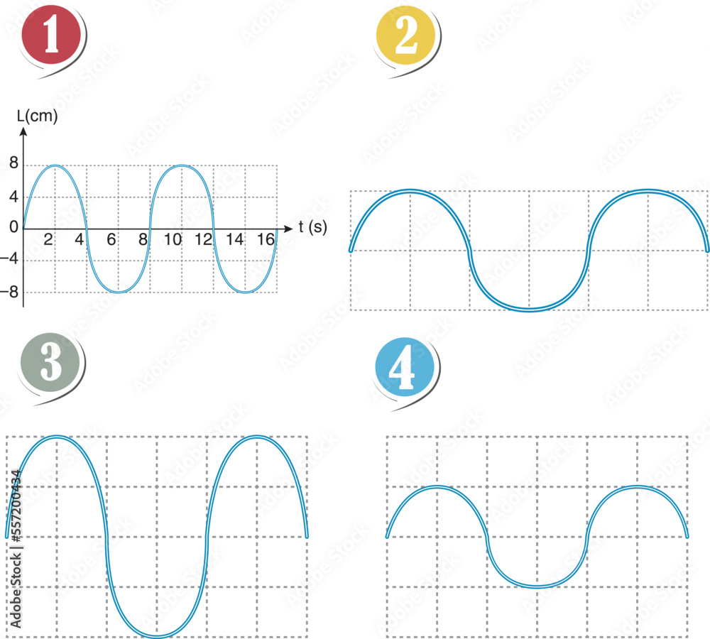 Physics, Wave mechanics, Diffraction, Wave train, next generation ...