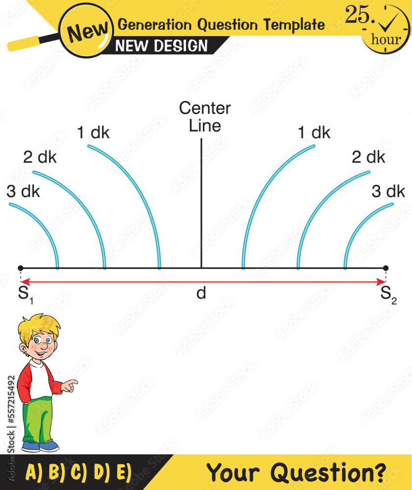 Physics, Wave mechanics, Diffraction, Wave train, next generation ...