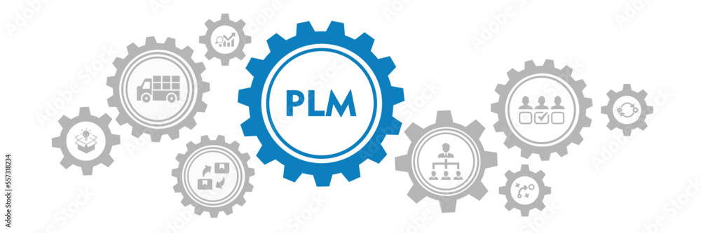 PLM banner web icon vector illustration concept for product lifecycle ...