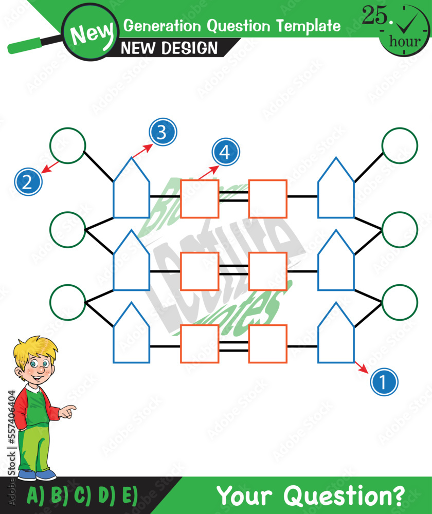 Biology, DNA helix, DNA replication, next generation question template ...