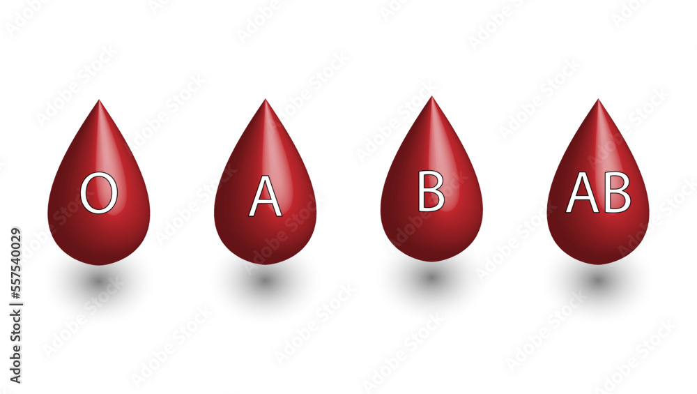 ABO Blood groups. Blood donation. Blood droplets., four blood types, A ...