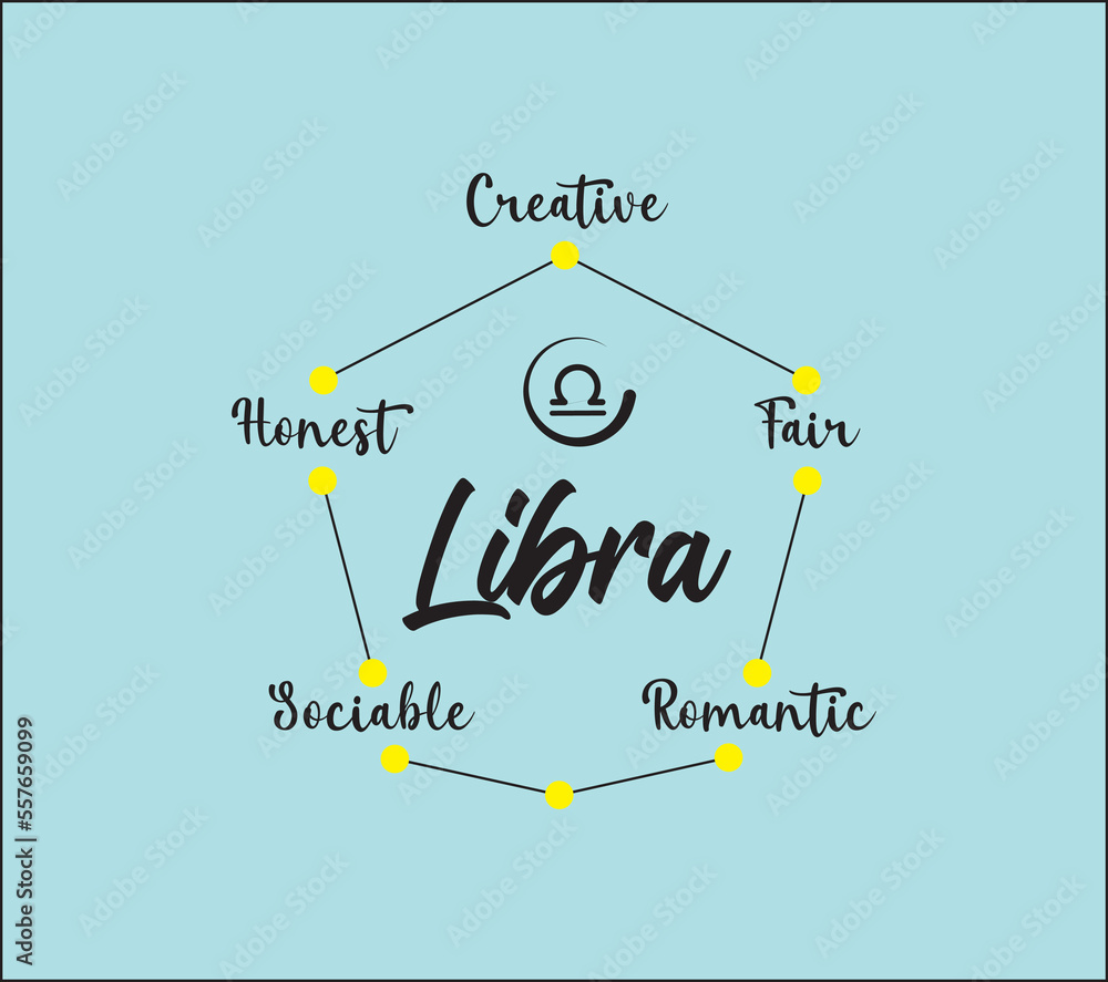 Libra zodiac vector with icons and their 5 main properties. can be used ...