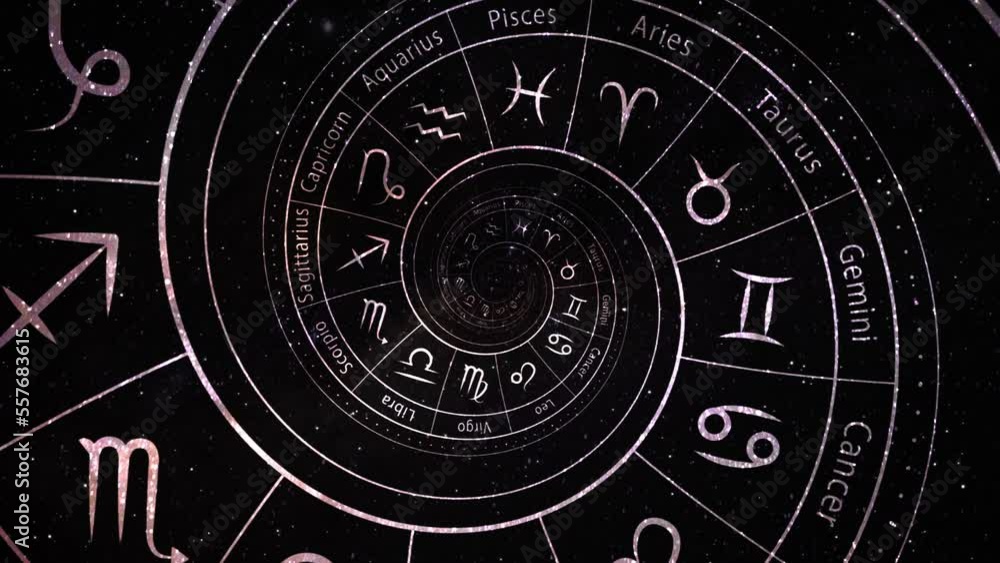 Zodiac astrology signs for horoscope, infinite zoom and tunnel effect ...