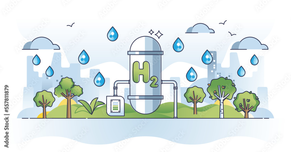Green hydrogen power production using renewable electricity outline concept. H2 type from ...