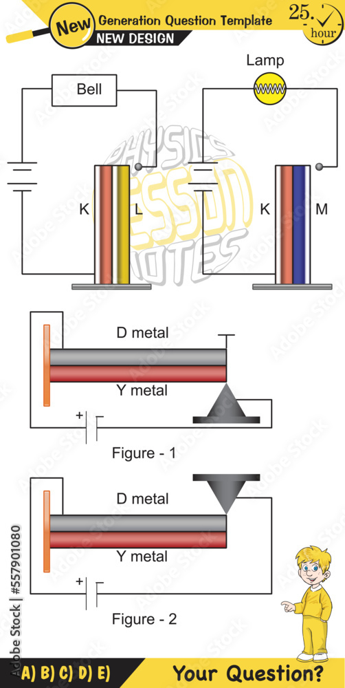 Physics, basic electric circuits, next generation question template ...
