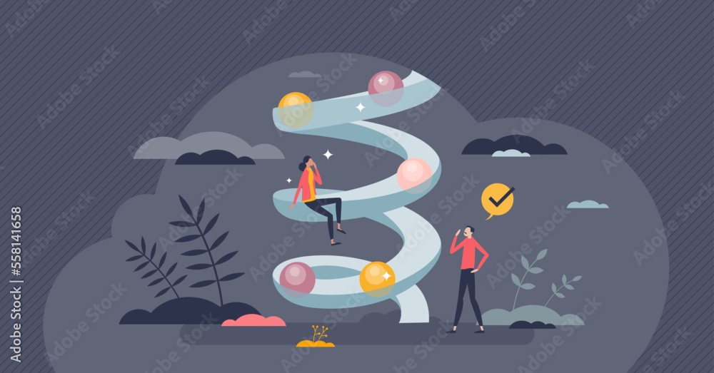Data science pipeline with file and information flow tiny person ...