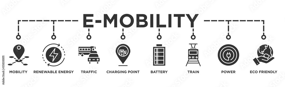 E-mobility banner web icon vector illustration concept with icon of ...