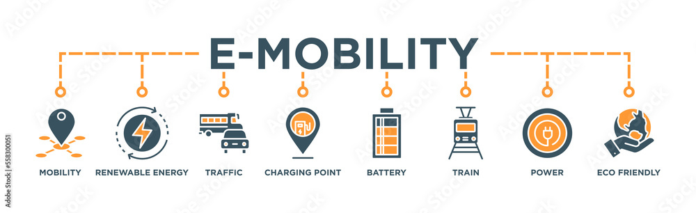 E-mobility banner web icon vector illustration concept with icon of ...