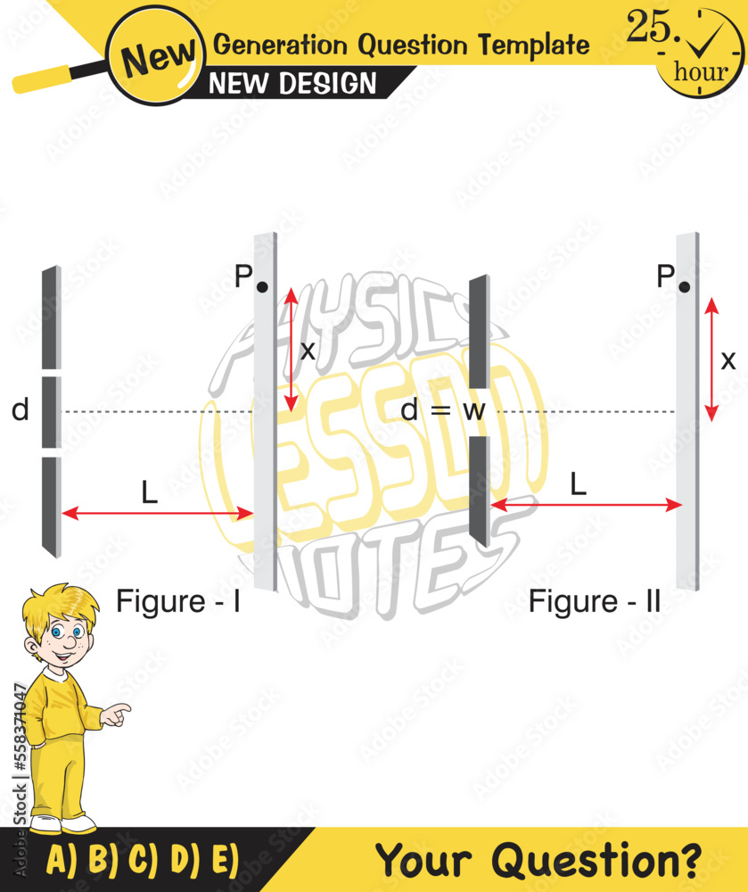 Physics, Double slit experiment,Young light wave theory, Electrons ...