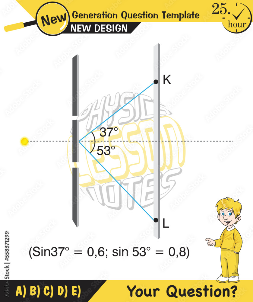 Physics, Double slit experiment,Young light wave theory, Electrons ...