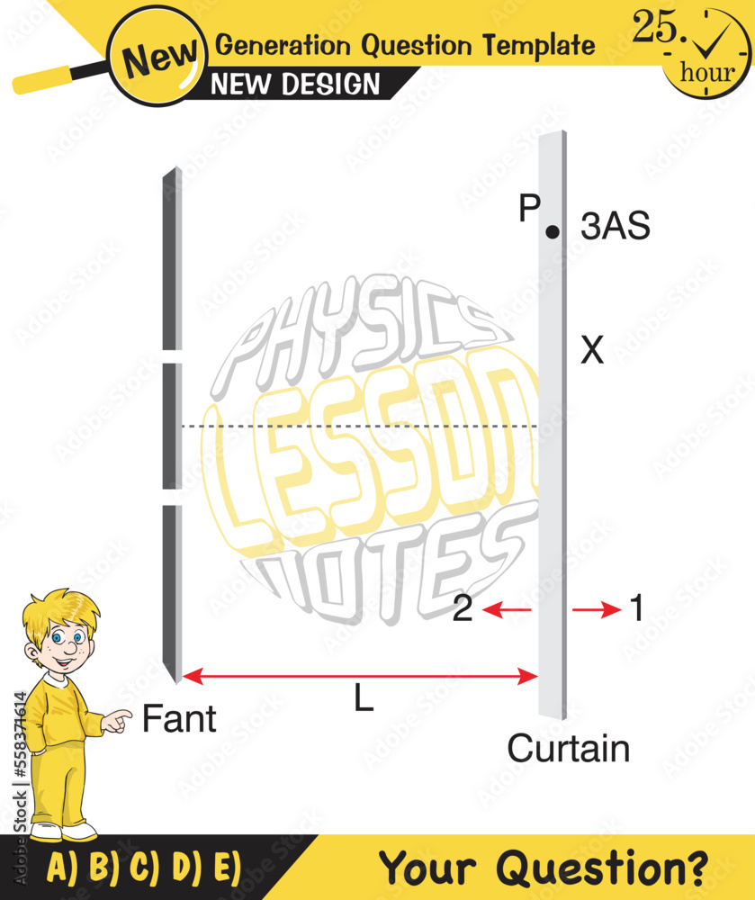 Physics, Double slit experiment,Young light wave theory, Electrons ...