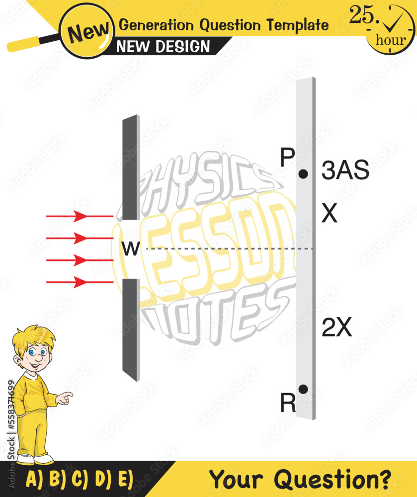 Vetor de Physics, Double slit experiment,Young light wave theory ...