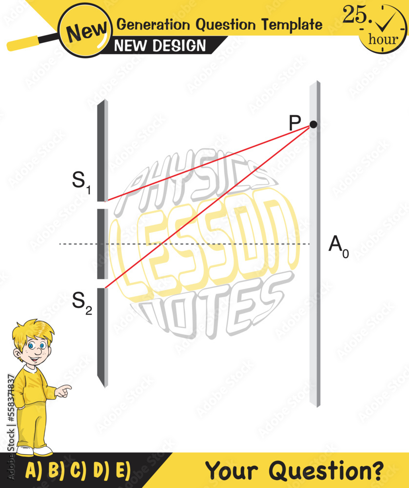 Physics, Double slit experiment,Young light wave theory, Electrons ...