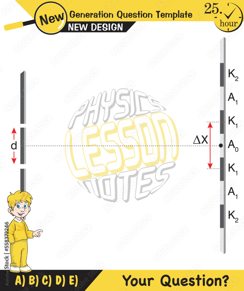 Physics, Double slit experiment,Young light wave theory, Electrons ...