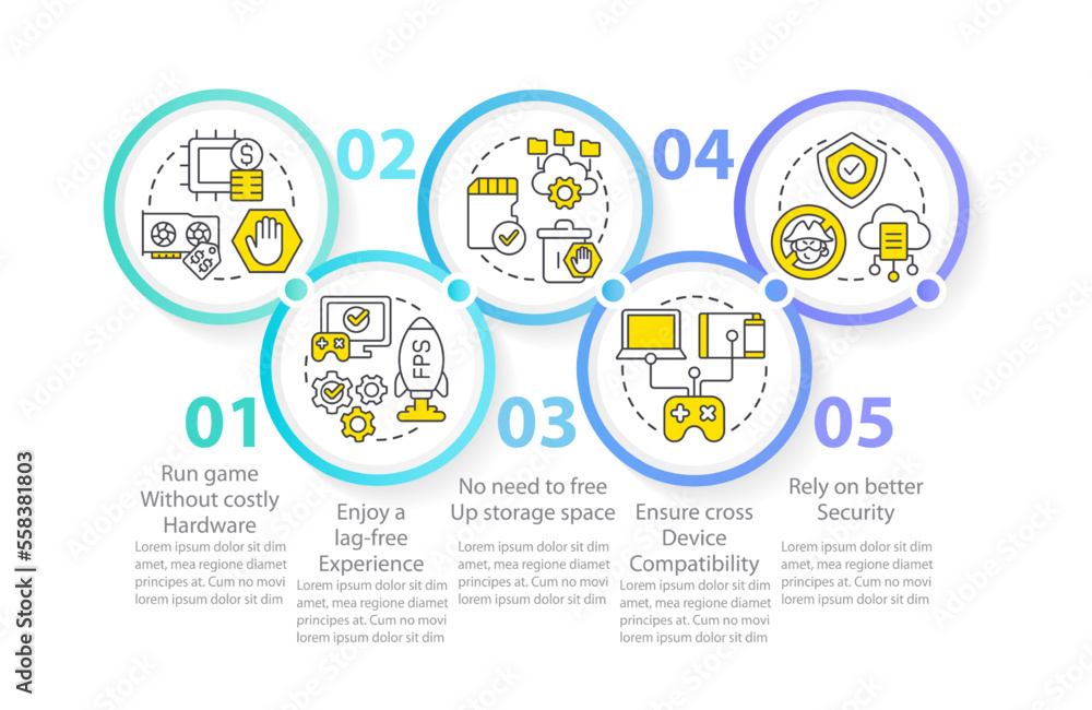 Cloud gaming benefits circle infographic template. Streaming platform ...
