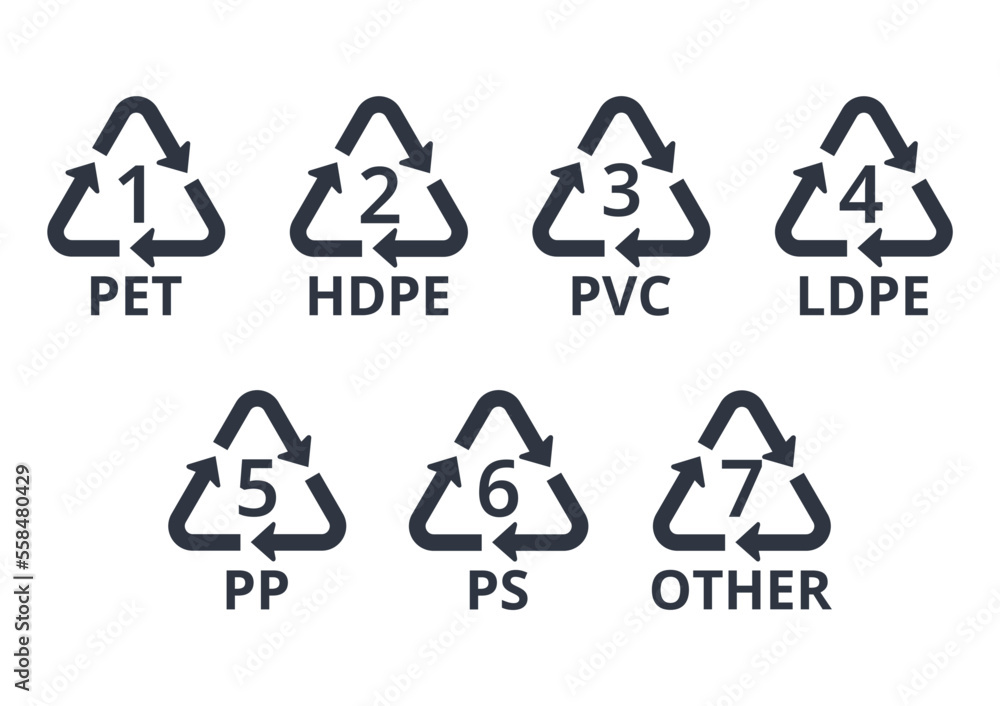 Set of recycling symbols for plastic. Stock Vector | Adobe Stock