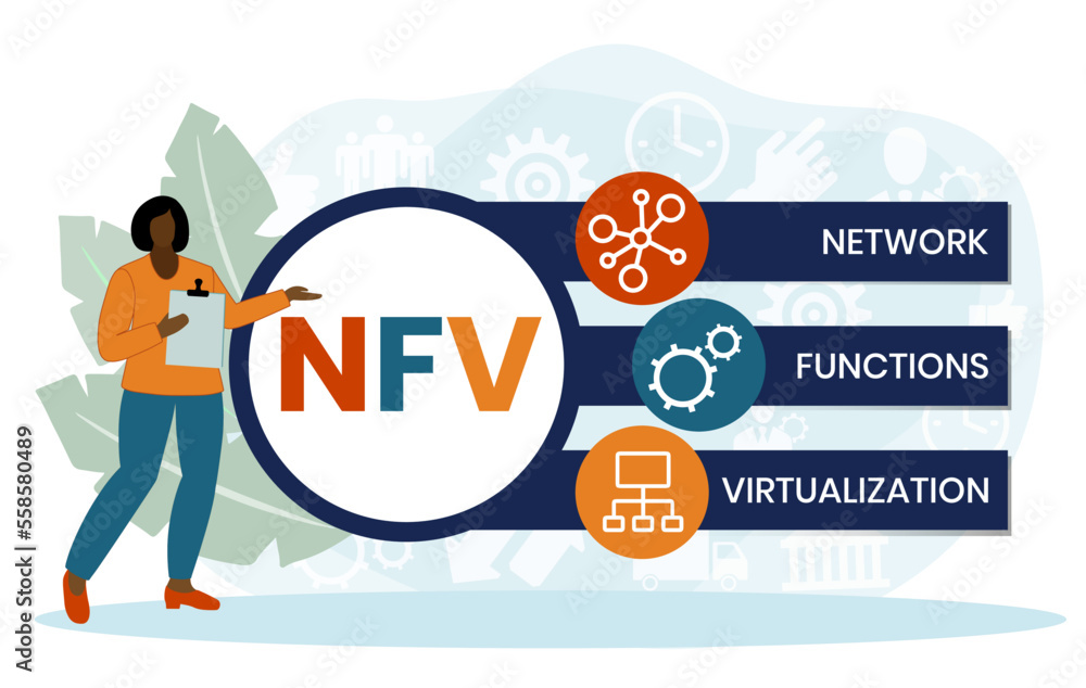 NFV - Network Functions Virtualization acronym. business concept ...