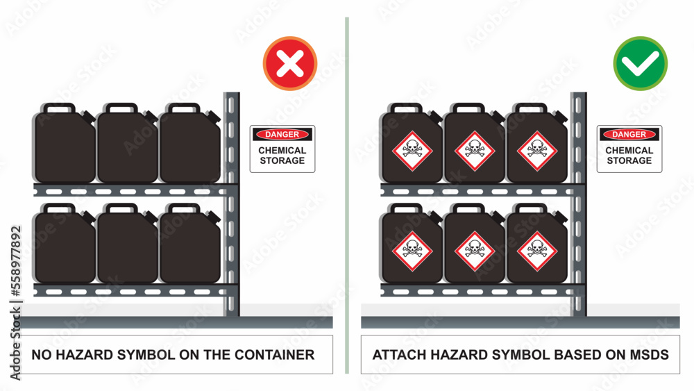 Workplace do's and dont's vector illustration. Chemical container ...