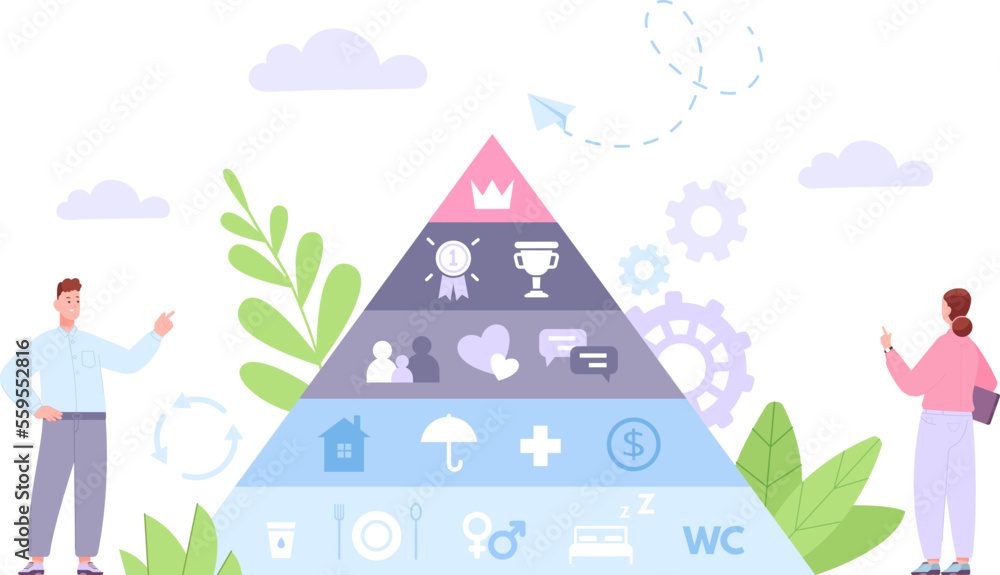 Basic needs. Maslow pyramid hierarchy actual basic human life need ...