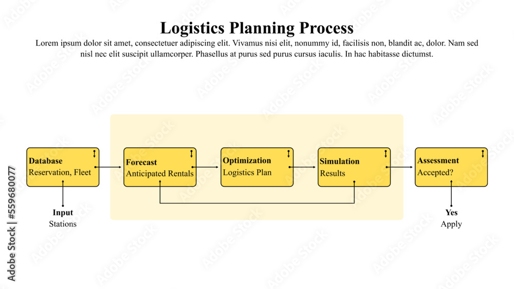 Infographic template of the logistics planning process with text space ...