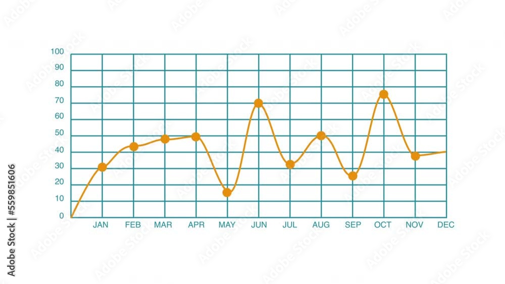 Business stats. 4K animation of annual company income or investment ...