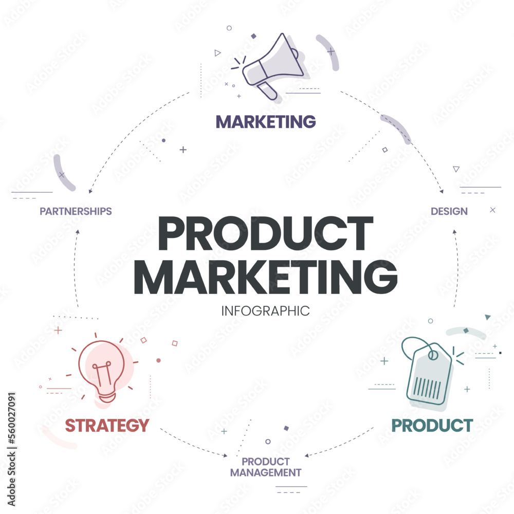 Product Marketing infographic presenation template vector with icons ...