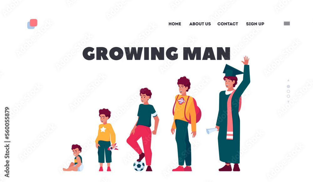Growing Man Landing Page Template. Men Aging Lifecycle Time Line Stages ...
