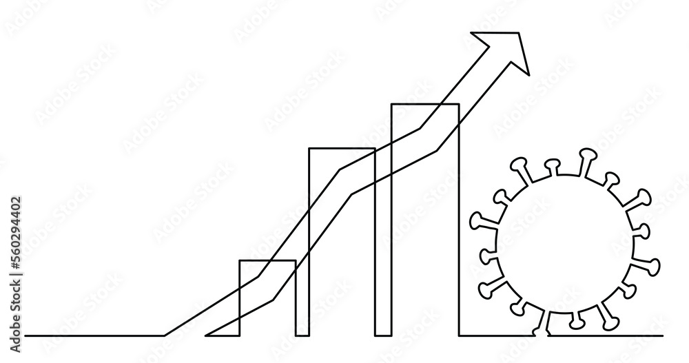 continuous line drawing of graph of number of coronavirus cases rising ...