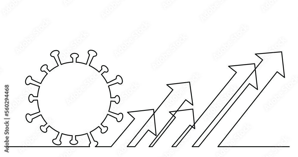 continuous line drawing of number of coronavirus cases climbing concept ...