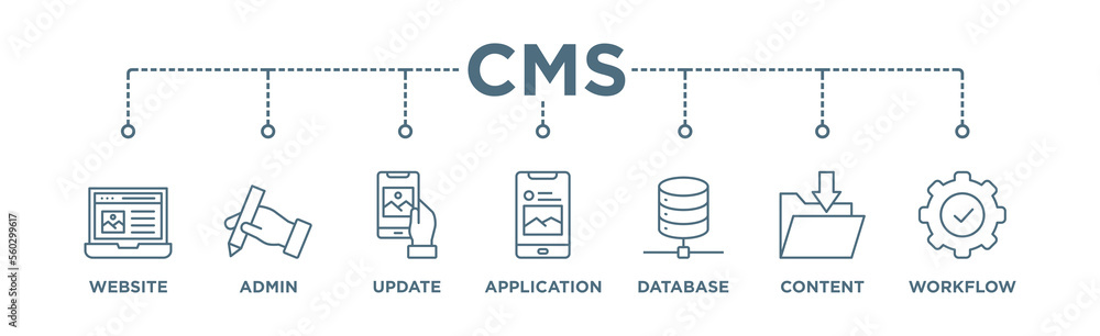 CMS banner web icon vector illustration concept of content management ...