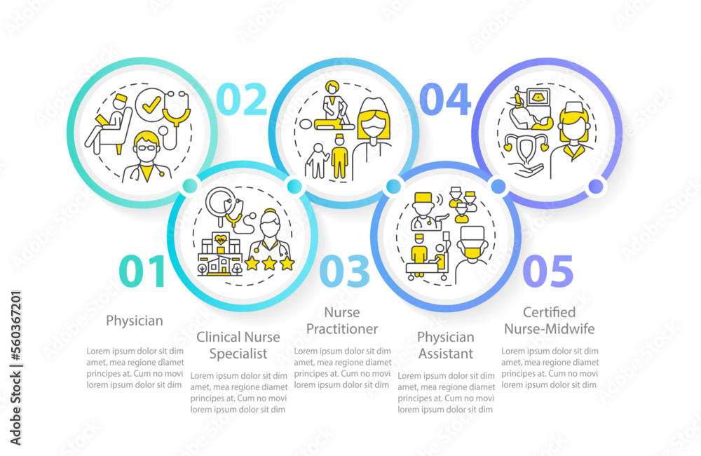 Chronic care management providers circle infographic template. Data ...