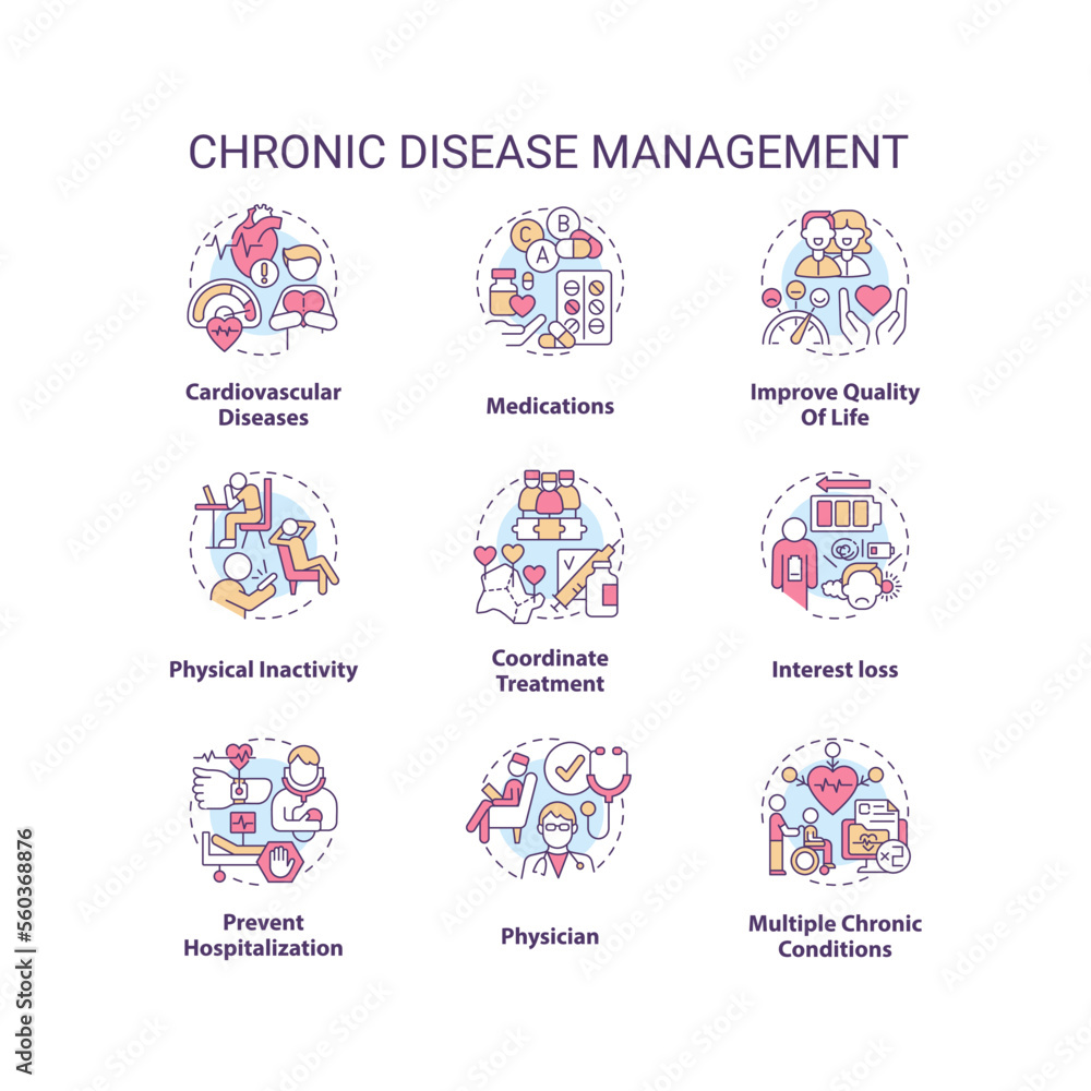 Chronic disease management concept icons set. Lifestyle and treatment ...