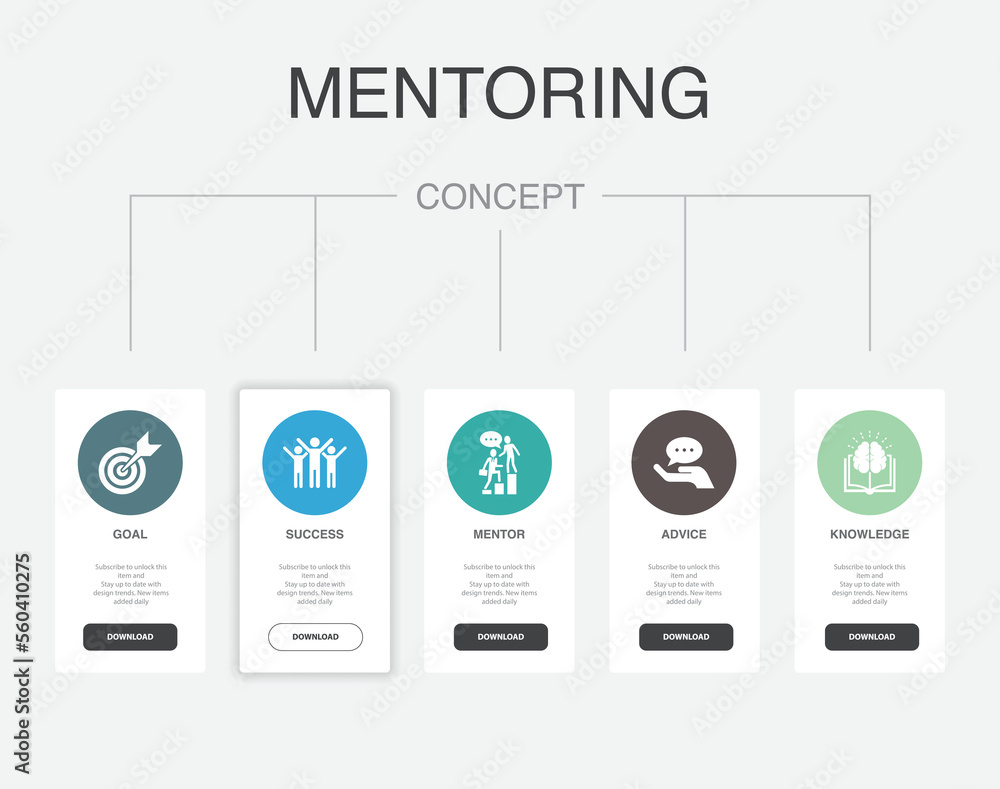 goal, success, mentor, advice, knowledge, icons Infographic timeline ...