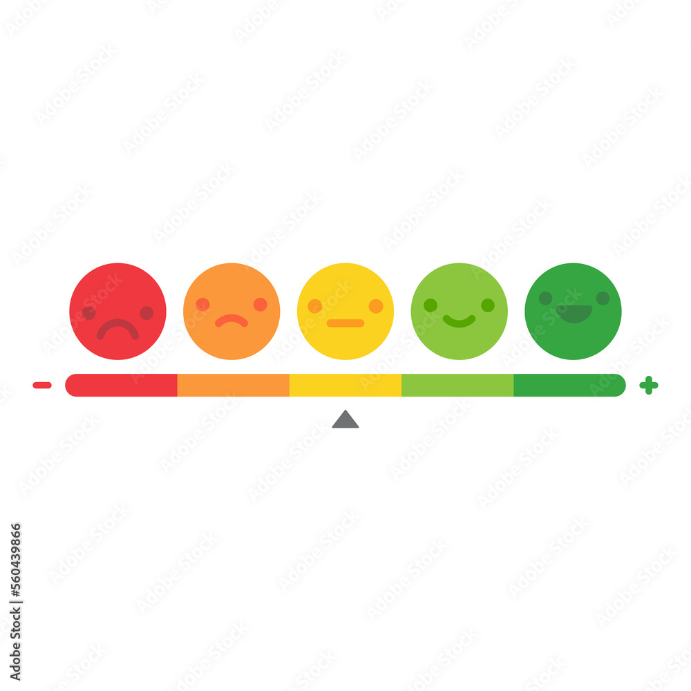 Poor and good customer satisfaction metrics Bad credit score. business ...