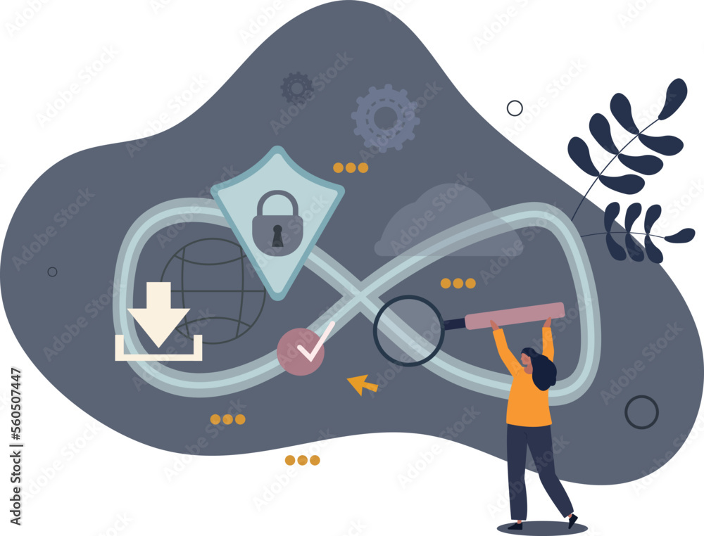 Devsecops As It Operations With Security Initiatives For Software Development Framework For