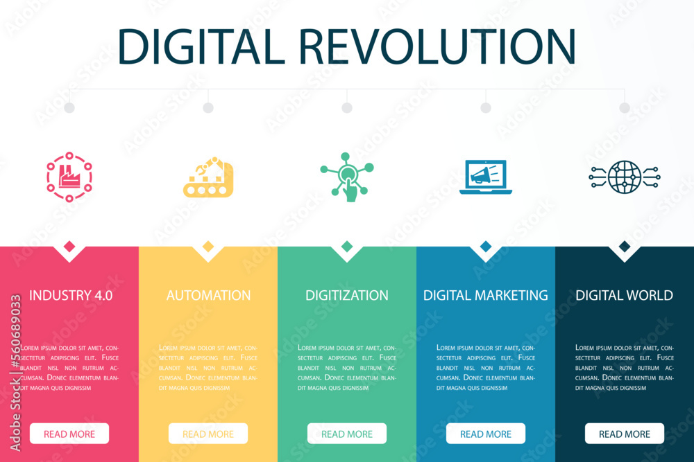 industry 4.0, automation, digitization, digital marketing, digital world, icons Infographic ...