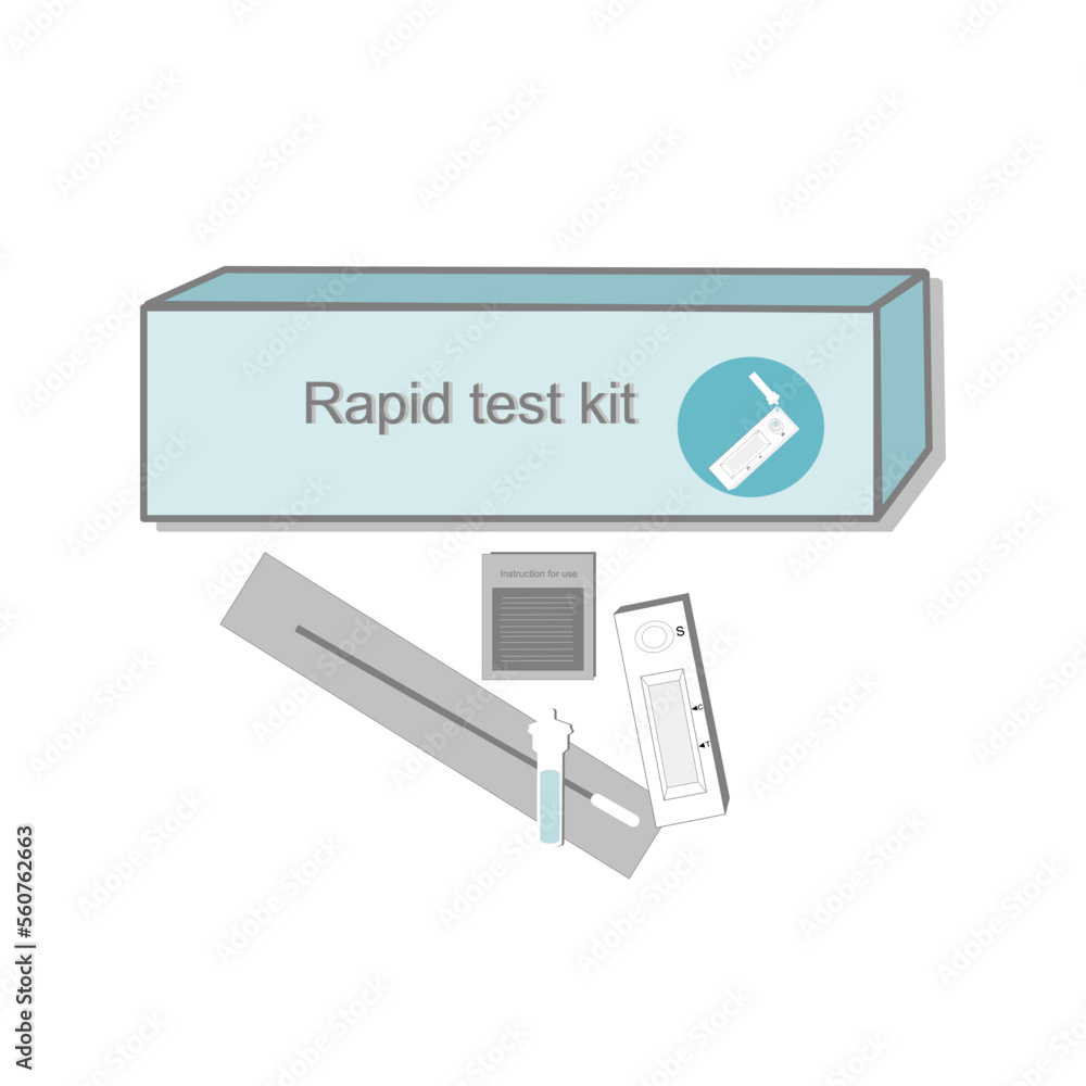 The rapid test kit (lateral flow technique) for detection target ...