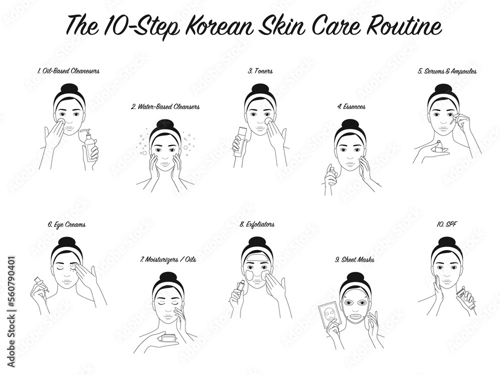 10 Step Korean Skin Care Routine Skin Care Memo The Woman Uses Beauty