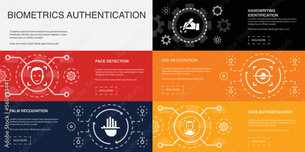 face detection, palm recognition, handwriting identification, iris ...