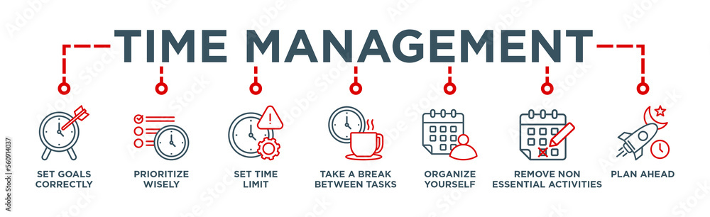 Time management banner web icon illustration concept with icon of Goals ...