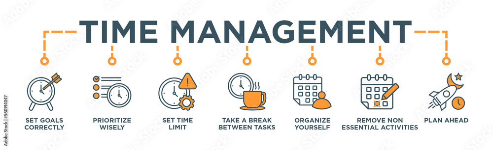 Time management banner web icon illustration concept with icon of Goals ...