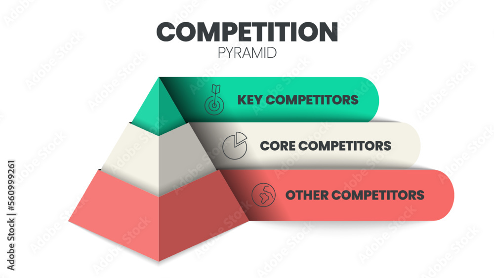 Competitive Analysis infographic presentation template with icons ...