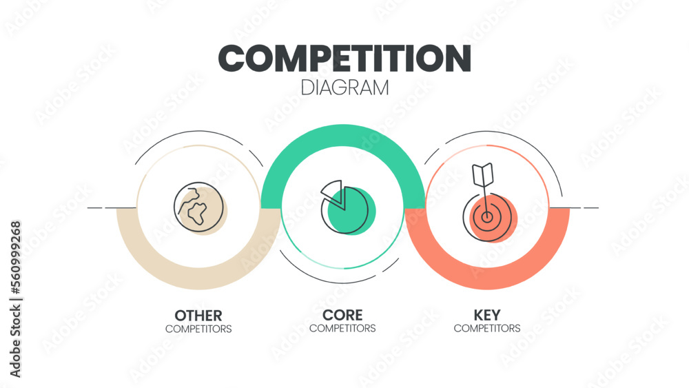 Competitive Analysis infographic presentation template with icons ...