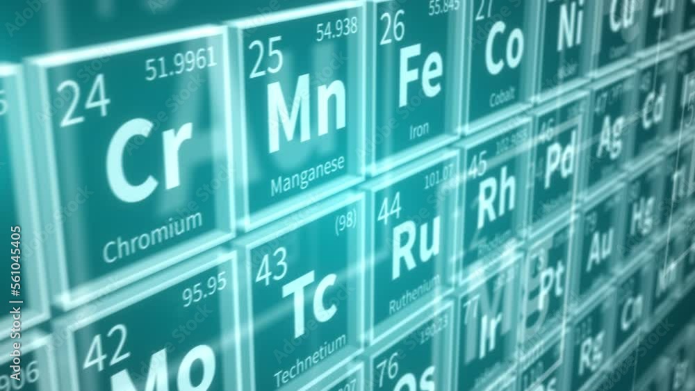 Futuristic abstract background with periodic table of chemical elements ...