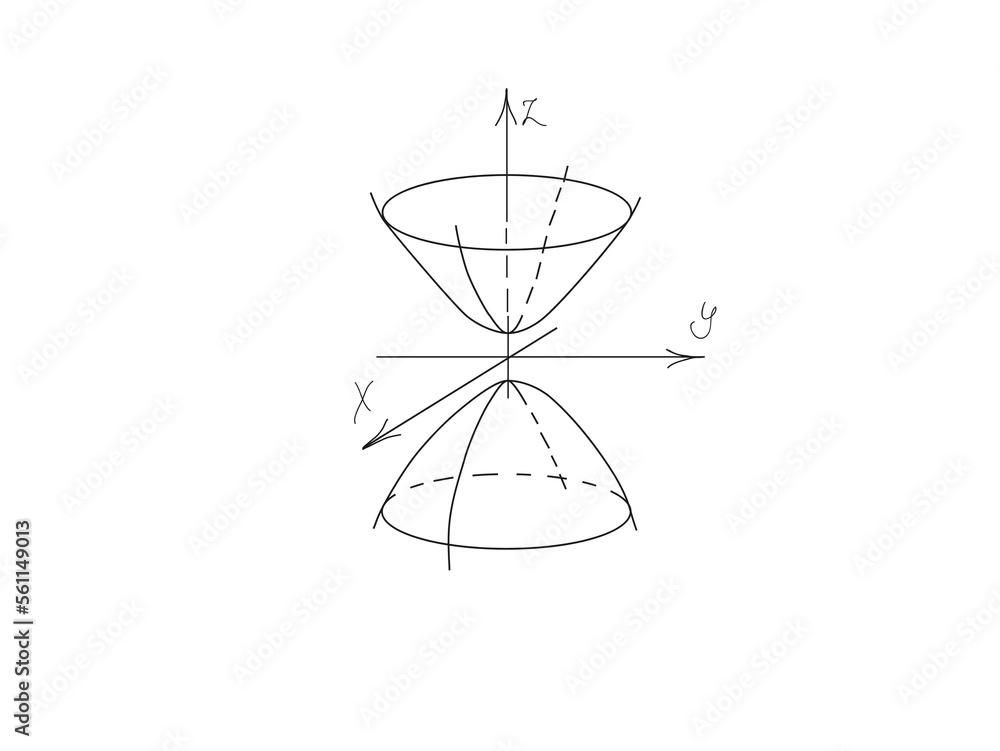 Mathematical algebra formulas, doodle equation and graphics signs. Math ... Mathematical algebra formulas, doodle equation and graphics signs. Math ...