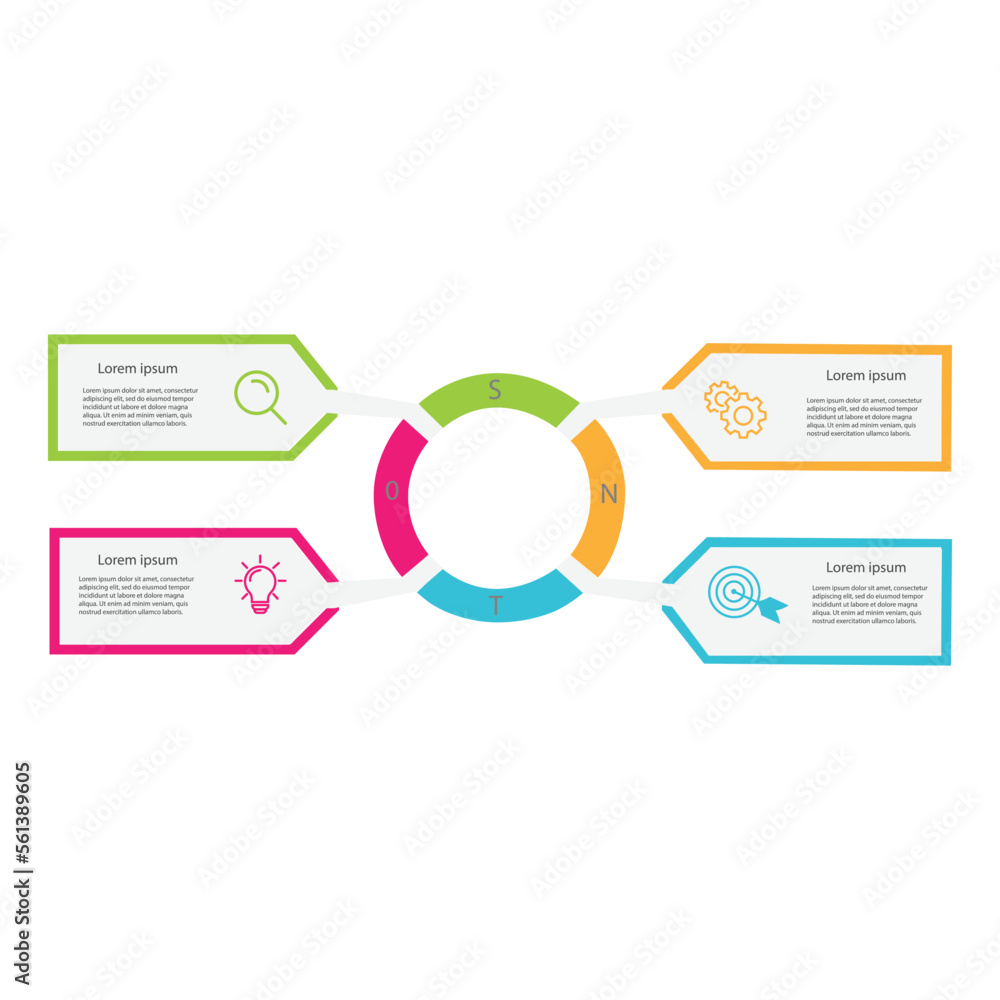SWOT diagram with four circles connected to central round element ...