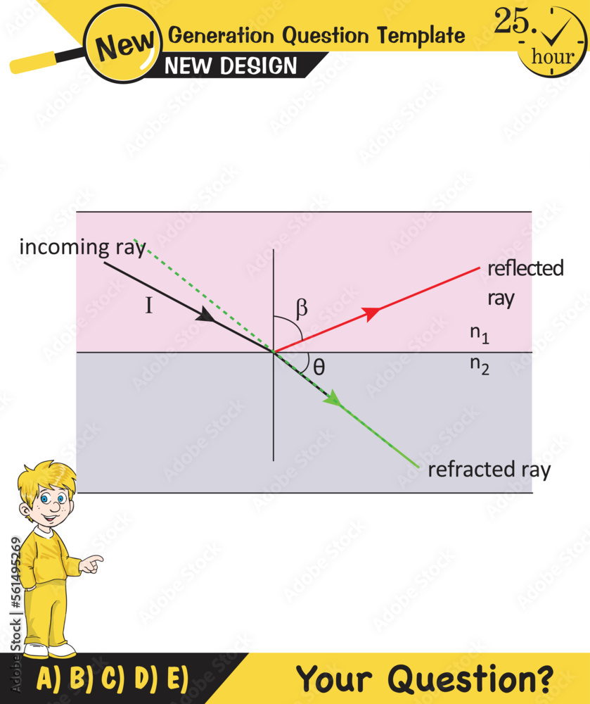 Physics, Light and enlightenment, refraction of light, Convex and ...