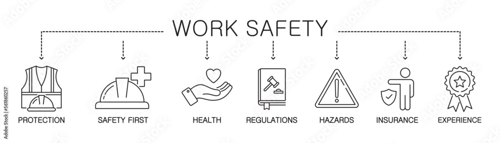 Banner Work Safety construction icon concept. Work Safety sign. Work ...
