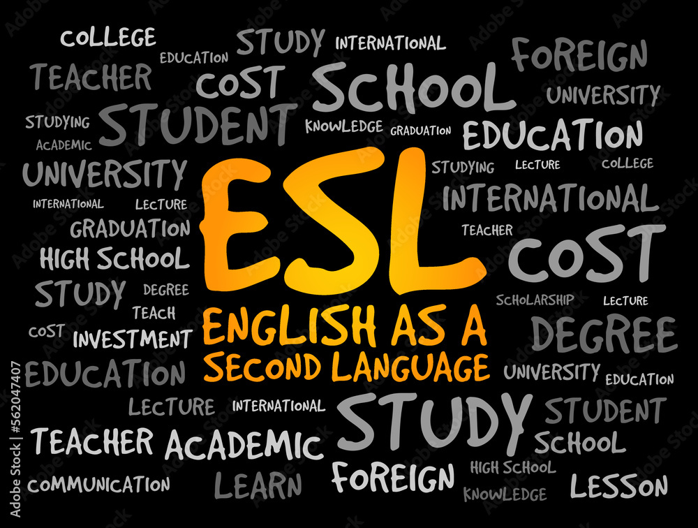 ESL - English as a Second Language acronym, word cloud text concept for presentations and ...
